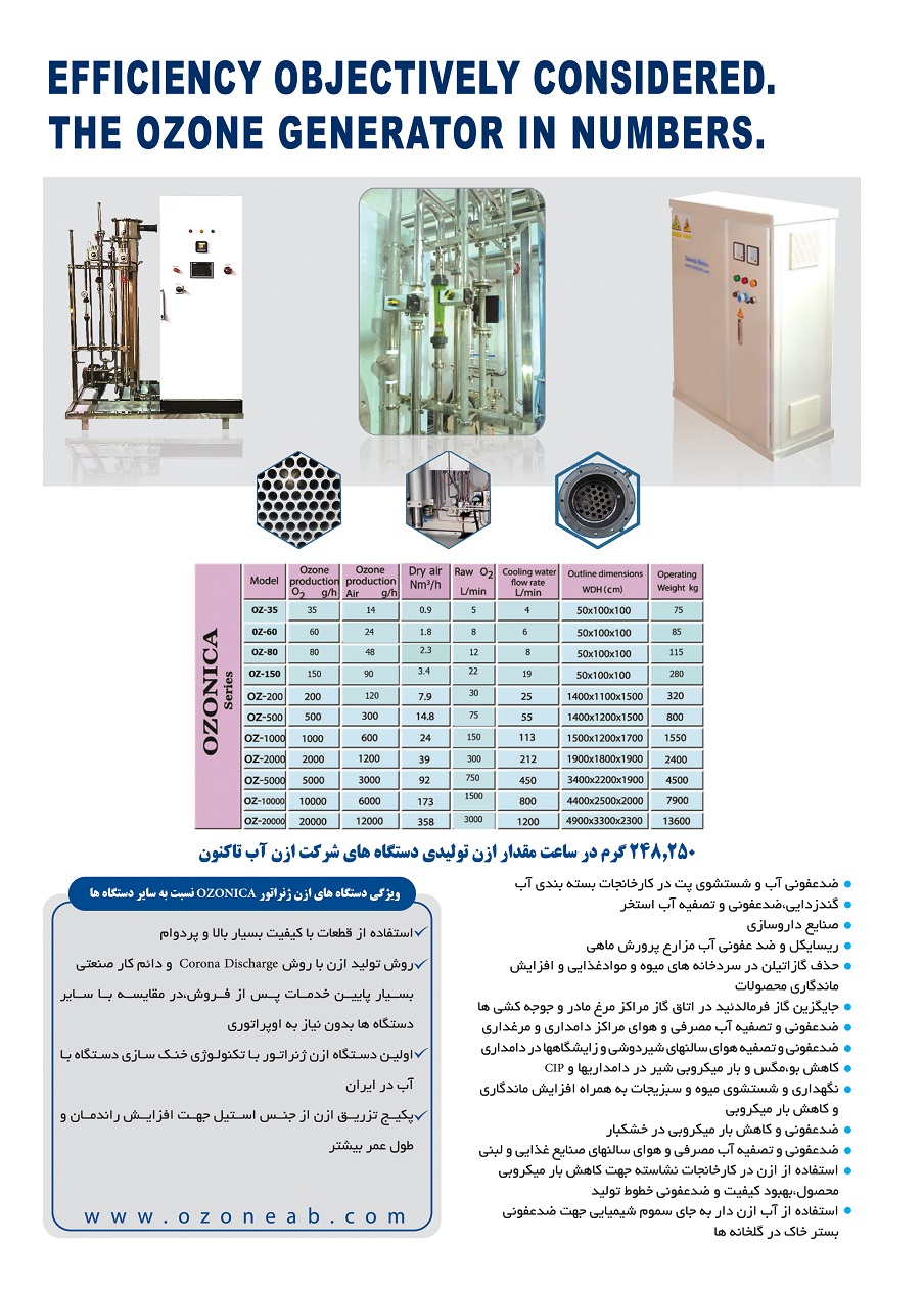 Catalog – Official website of Ozonab Company